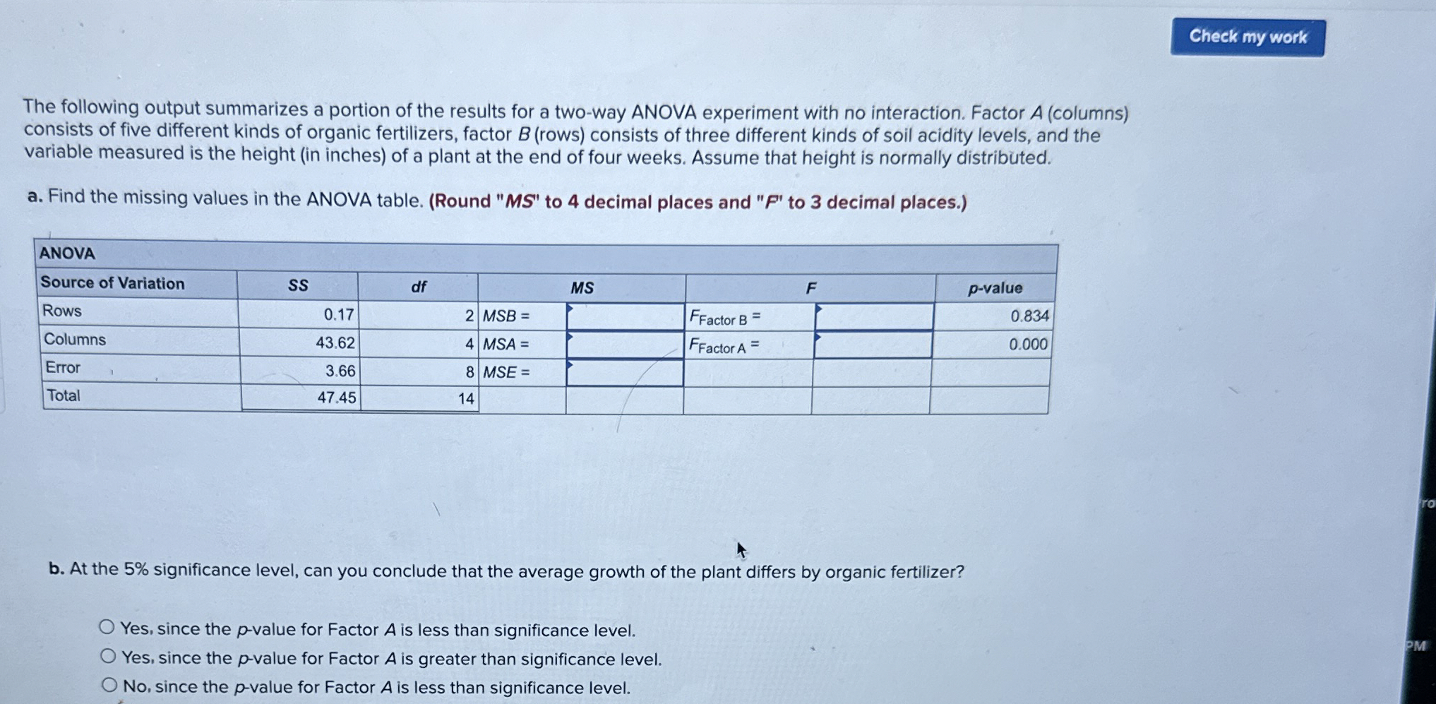 Solved The following output summarizes a portion of the | Chegg.com