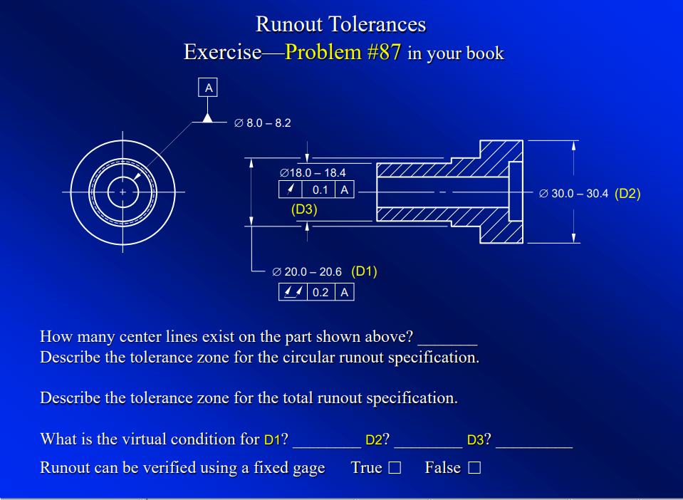 Solved Runout TolerancesExercise-Problem \#87 ﻿in your | Chegg.com