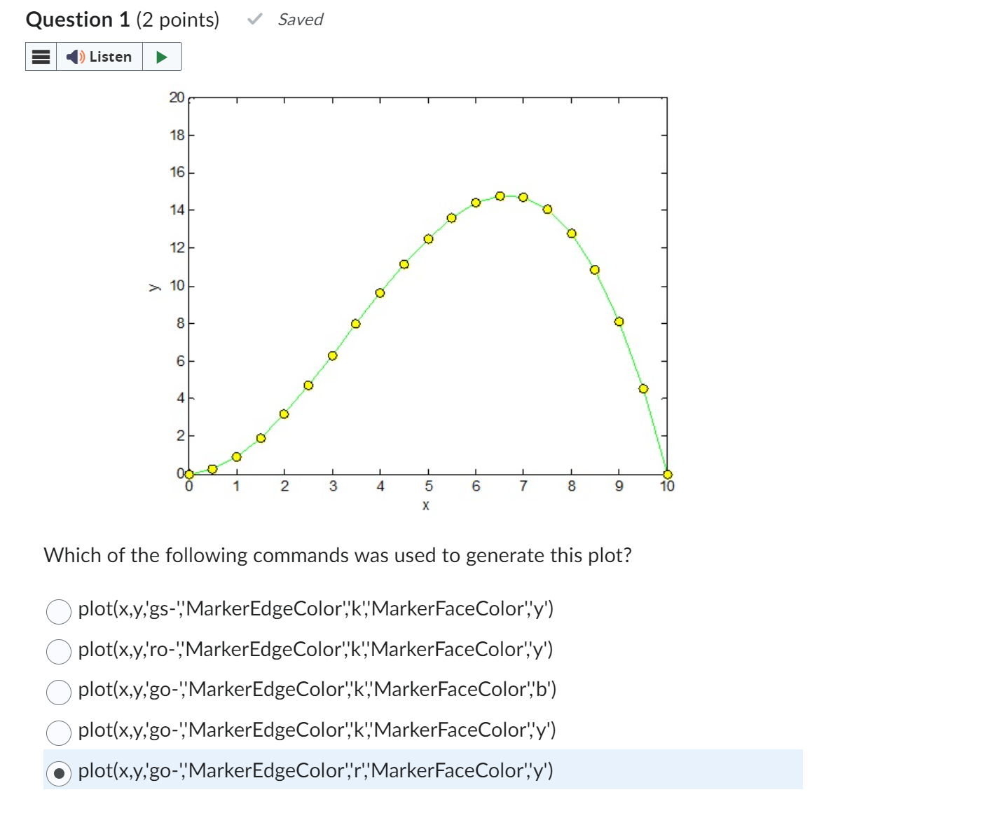 Solved Suppose the market price of calzones in a university | Chegg.com