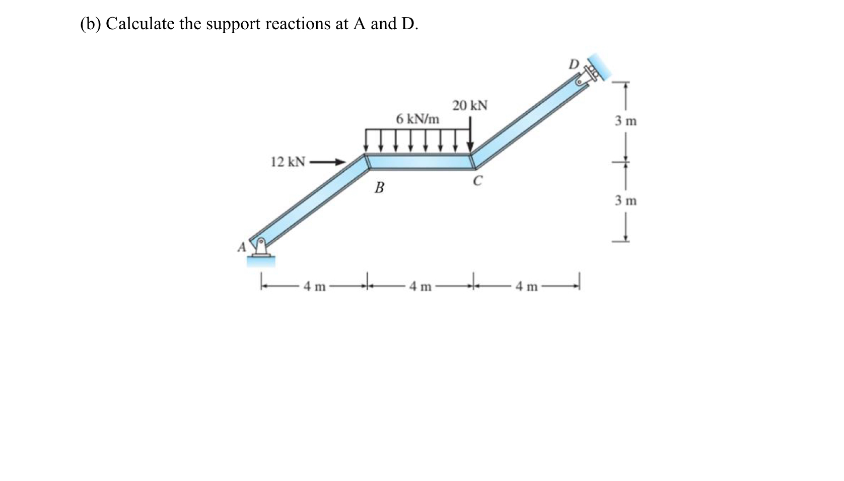Solved (b) ﻿Calculate the support reactions at A and D. | Chegg.com