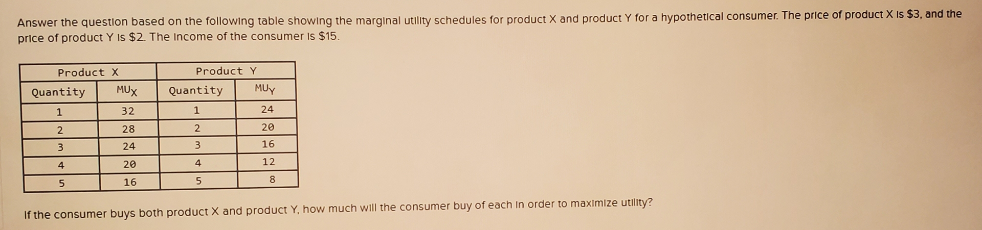 Solved Answer the question based on the following table | Chegg.com