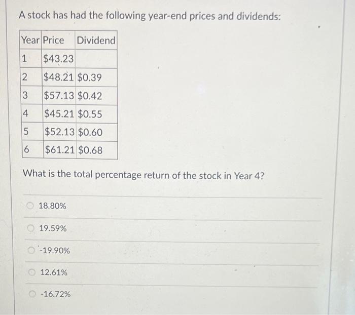 Solved A stock has had the following year-end prices and | Chegg.com