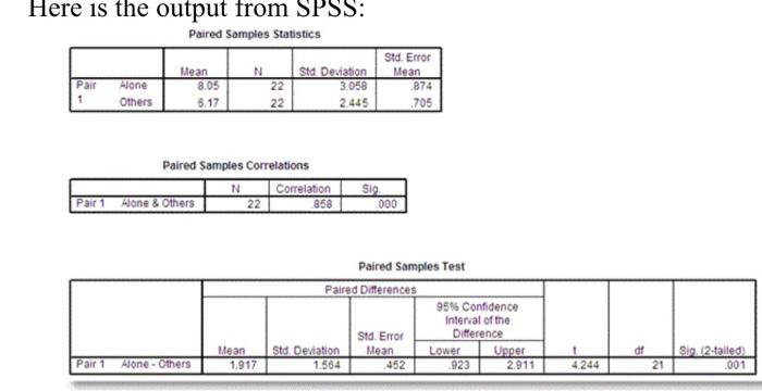 Solved Here is the output from SPSS: Paired Samples | Chegg.com