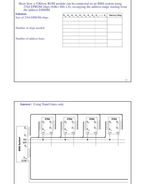 Solved Show how a 32Kbyte ROM module can be connected on an | Chegg.com