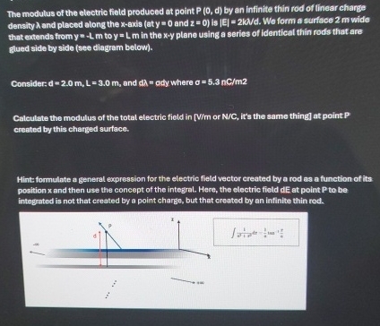 Solved The modulus of the electric field produced at point | Chegg.com