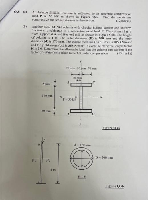 (a) An I-shape SHORT column is subjected to an | Chegg.com