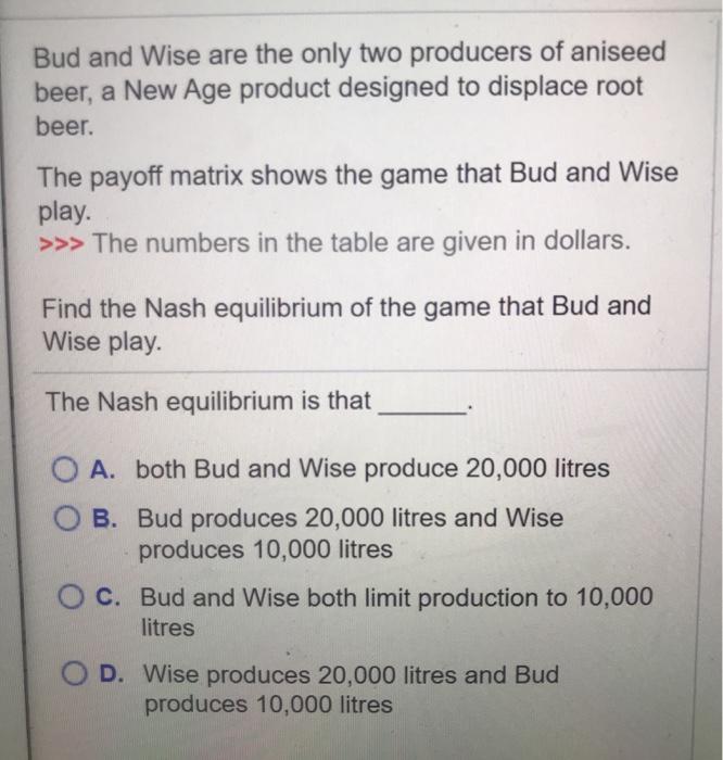 Solved Bud and Wise are the only two producers of aniseed | Chegg.com