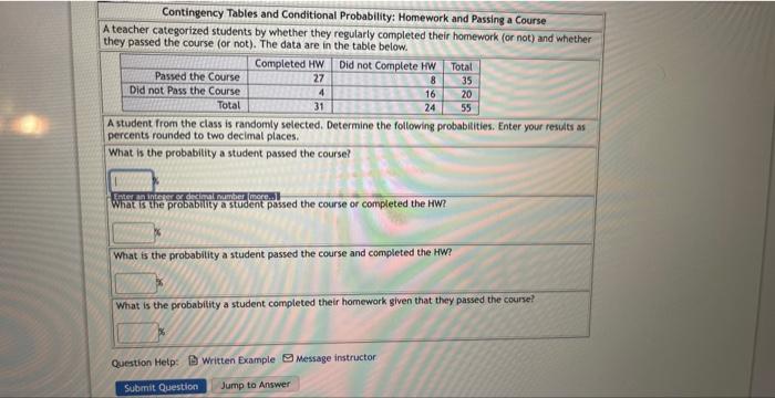 Solved Contingency Tables and Conditional Probability: | Chegg.com