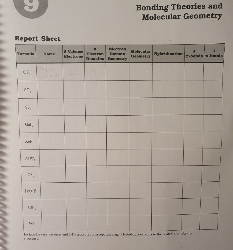 Solved Bonding Theories and Molecular Geometry Report Sheet | Chegg.com