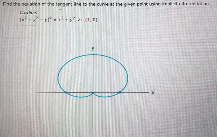 Solved Find the equation of the tangent line to the curve at | Chegg.com