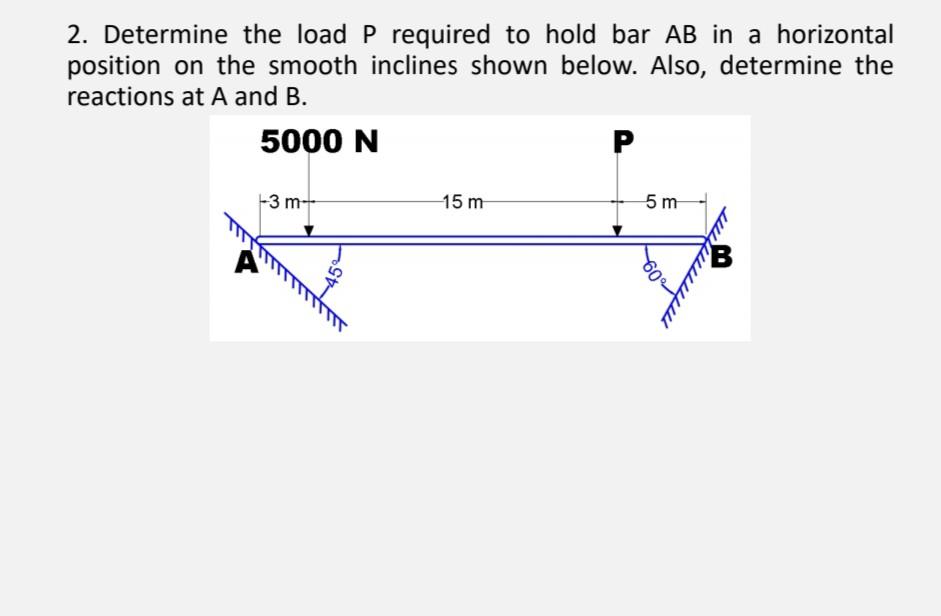 Solved Compute reactions of supports of non-concurrent force | Chegg.com