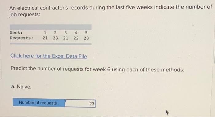 Solved An electrical contractor's records during the last | Chegg.com