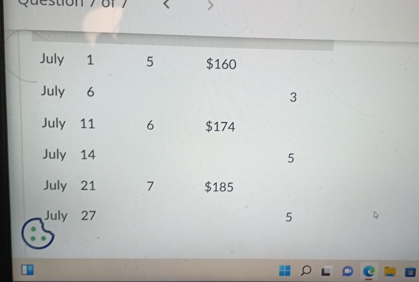 Solved Carla Vista Co. began operations on July 1 . It uses | Chegg.com