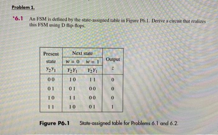 Solved 51 An Fsm Is Defined By The State Assigned Table In 2058