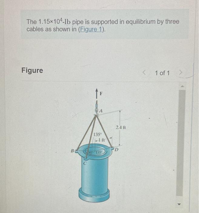 The 1.15×104-lb pipe is supported in equilibrium by | Chegg.com