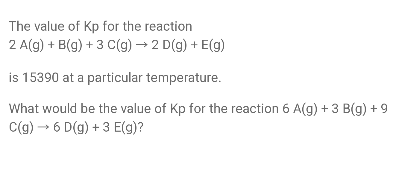 Solved The value of Kp ﻿for the | Chegg.com