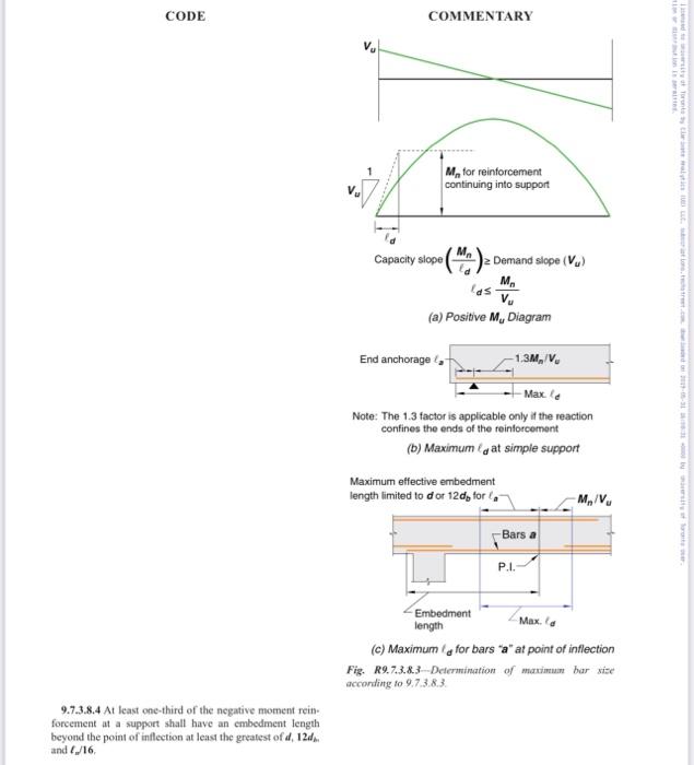 Solved In this problem you will check a few code provisions | Chegg.com