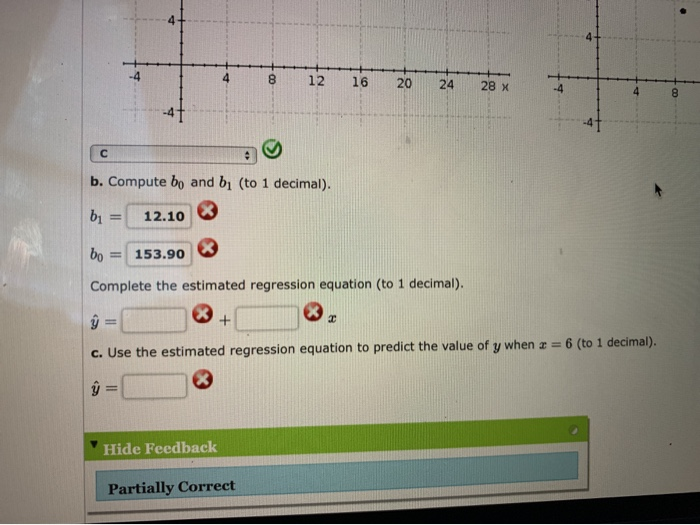 Solved Given are five observations collected in a regression | Chegg.com Solved Given are five observations collected in a regression | Chegg.com