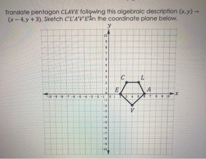 Solved Translate pentagon CLAVE following this algebraic | Chegg.com