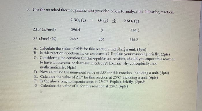 Solved 3. Use the standard thermodynamic data provided below | Chegg.com