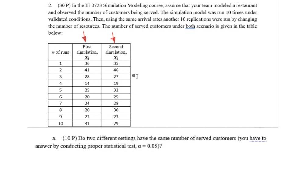 Solved 2. (30 P) In the IE 0723 Simulation Modeling course, | Chegg.com