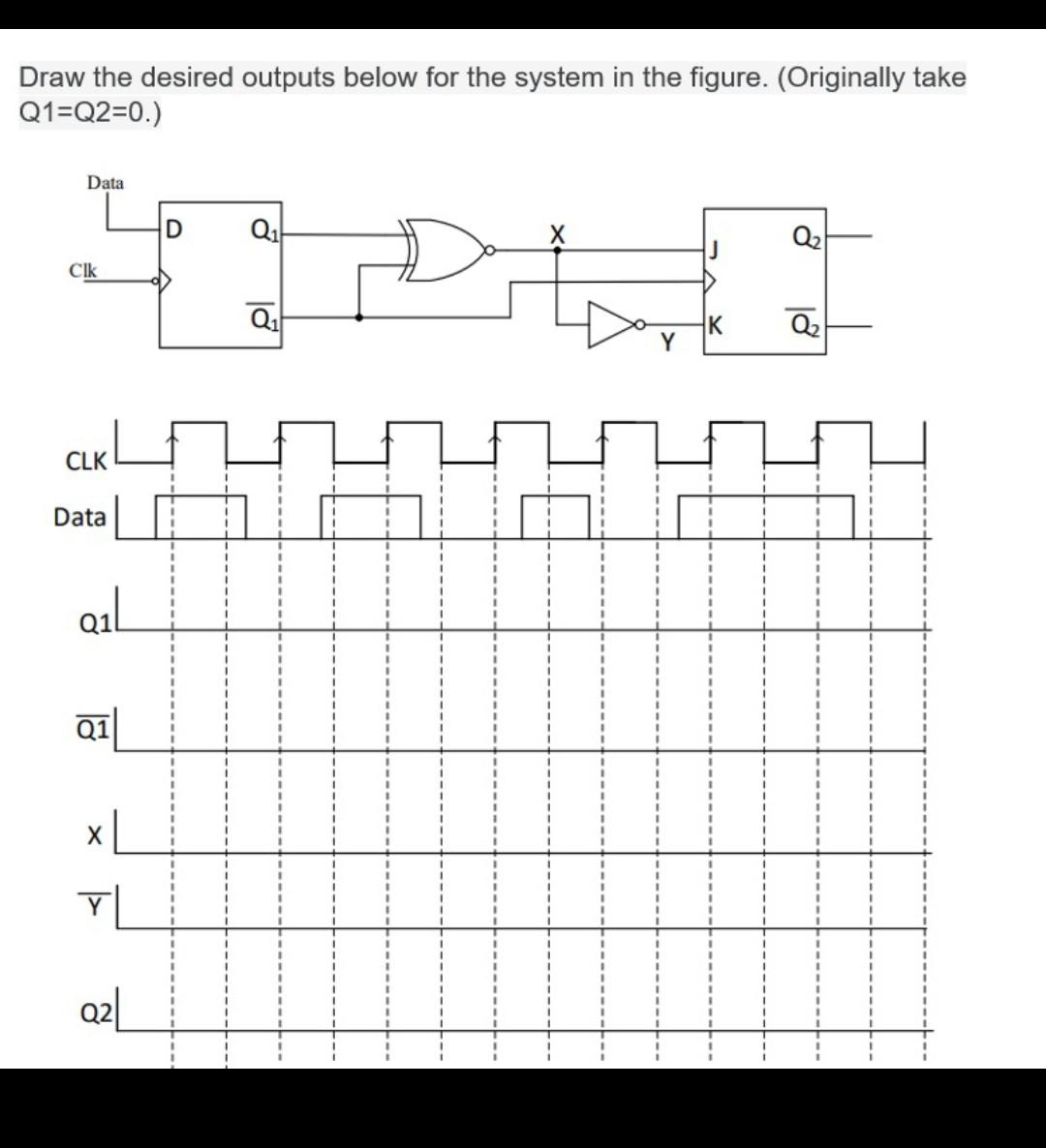 Solved Draw the desired outputs below for the system in the | Chegg.com
