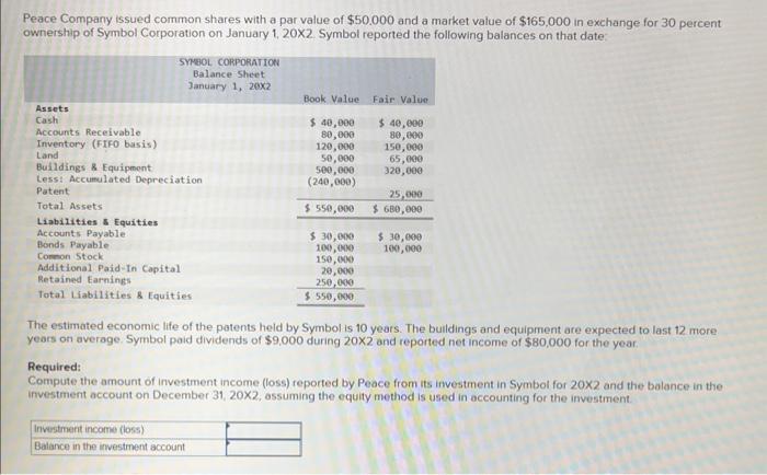 Solved Peace Company issued common shares with a par value | Chegg.com