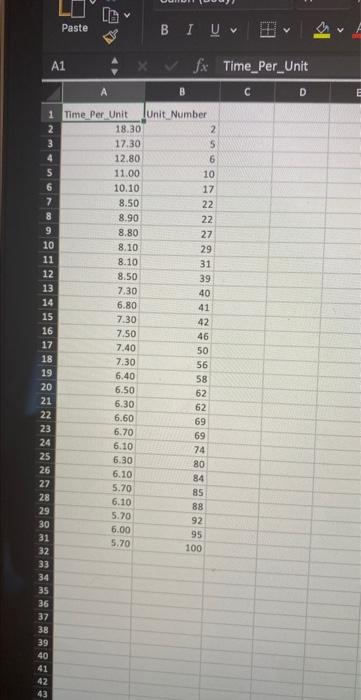 Solved Learning curves are used in production operations to | Chegg.com
