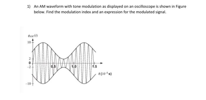 Solved 1) An AM waveform with tone modulation as displayed | Chegg.com