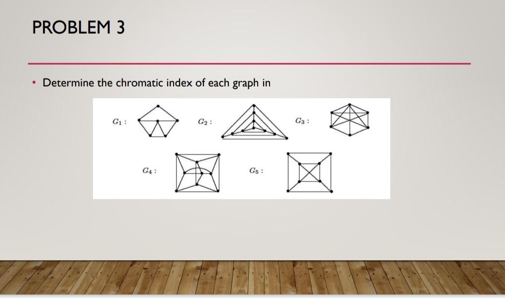 Solved PROBLEM 3 Determine the chromatic index of each graph | Chegg.com