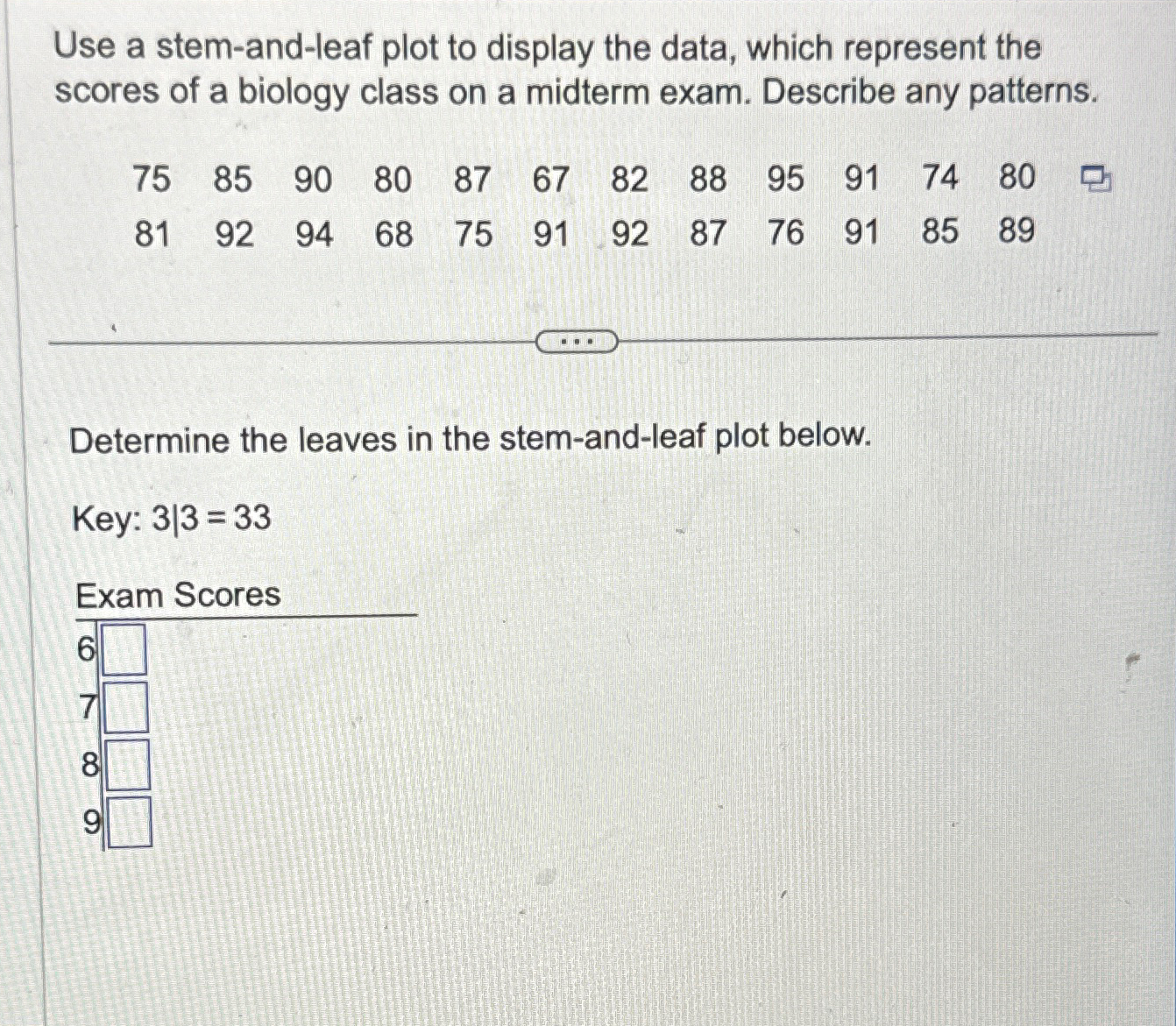 Solved Use a stem-and-leaf plot to display the data, which | Chegg.com