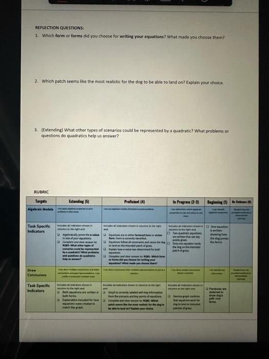 Solved Unit 5 Performance Assessment: Jumping Fences Given | Chegg.com