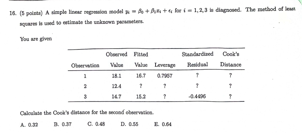 Solved (5 ﻿points) ﻿A simple linear regression model | Chegg.com