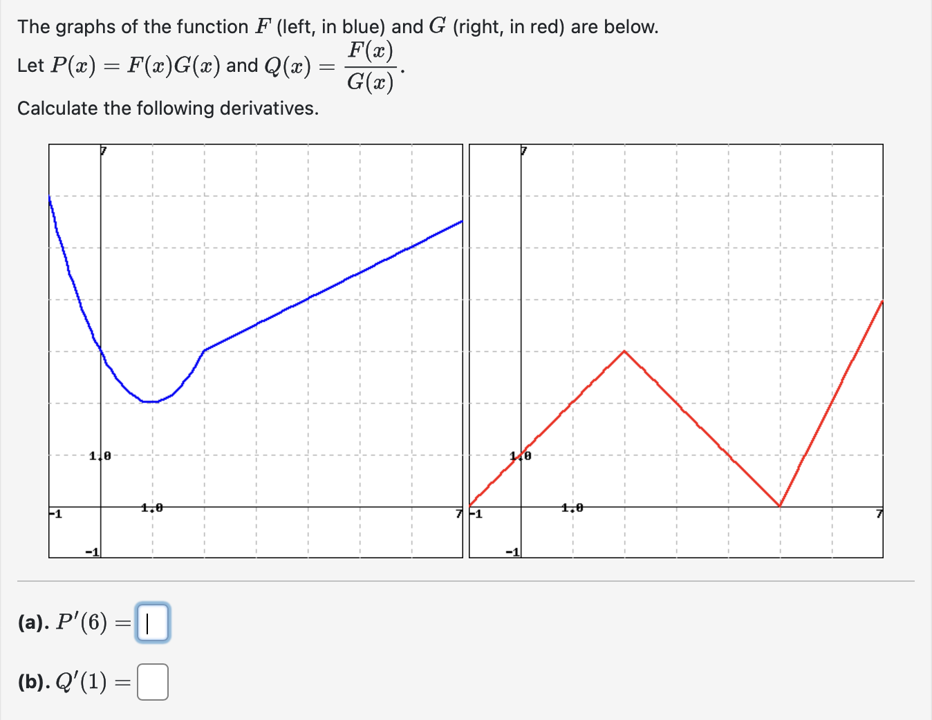 Solved The graphs of the function F (left, ﻿in blue) ﻿and | Chegg.com