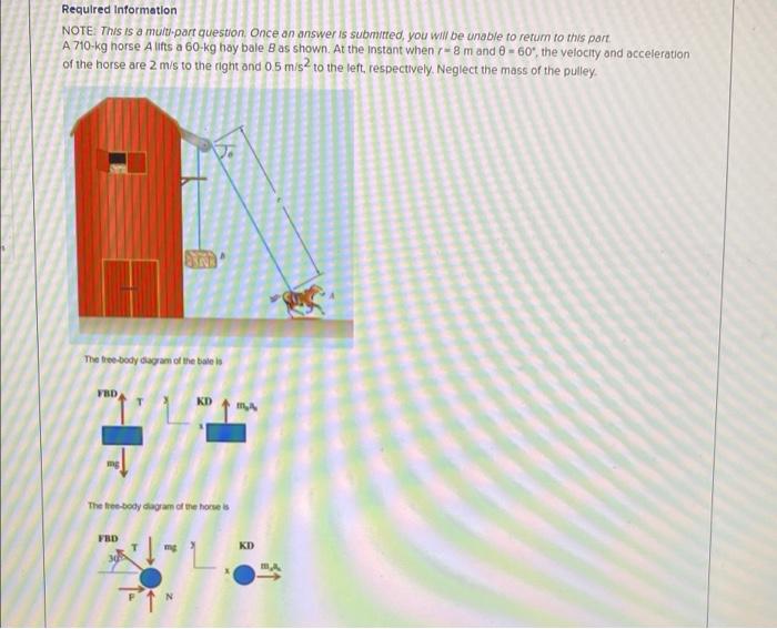 Solved Required Information NOTE This Is A Multi part Chegg