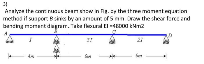 Solved Analyze the continuous beam show in Fig. by the three | Chegg.com