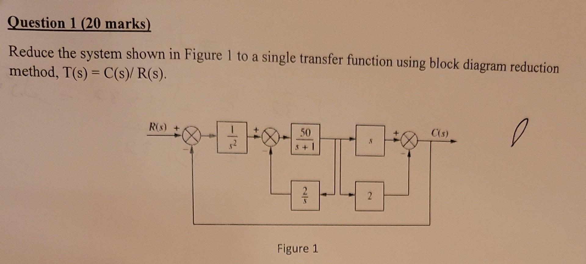 Solved Reduce the system shown in Figure 1 to a single | Chegg.com