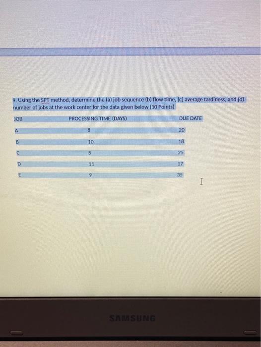 Solved 9 Using The Spt Method Determine The A Job 