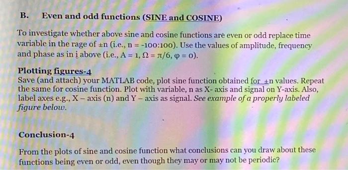 Solved To investigate whether above sine and cosine | Chegg.com