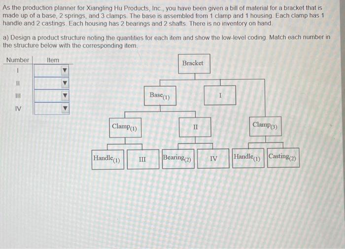 Solved As the production planner for Xiangling Hu Products, | Chegg.com