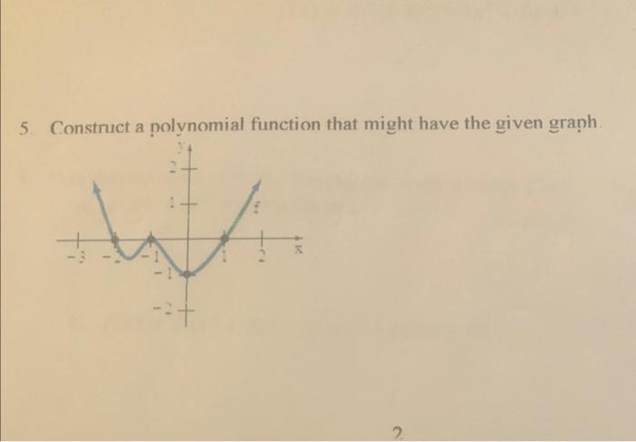 Solved 5. Construct a polynomial function that might have | Chegg.com