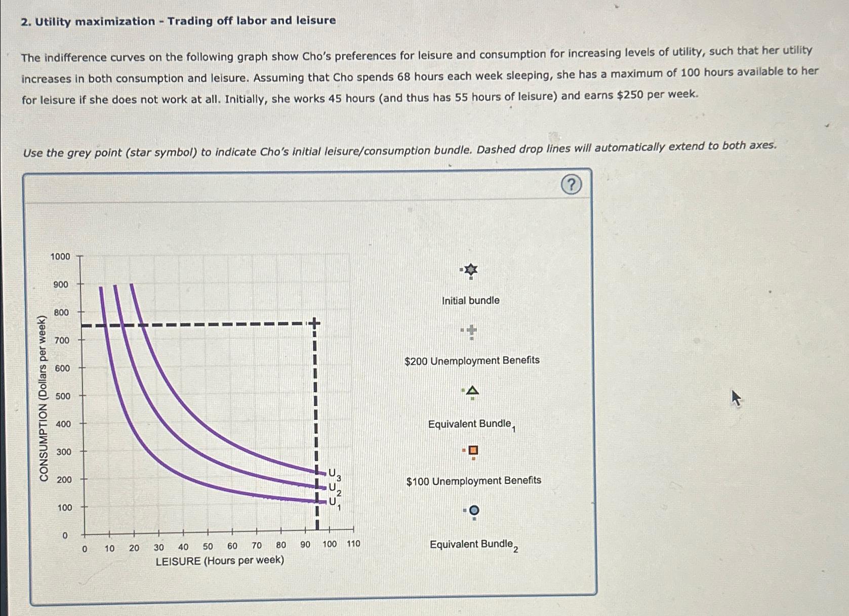 Solved Utility maximization - ﻿Trading off labor and | Chegg.com