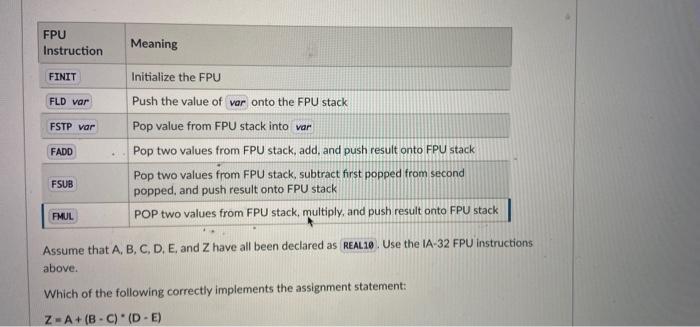 Solved FPU Instruction Meaning FINIT FLD var FSTP var | Chegg.com