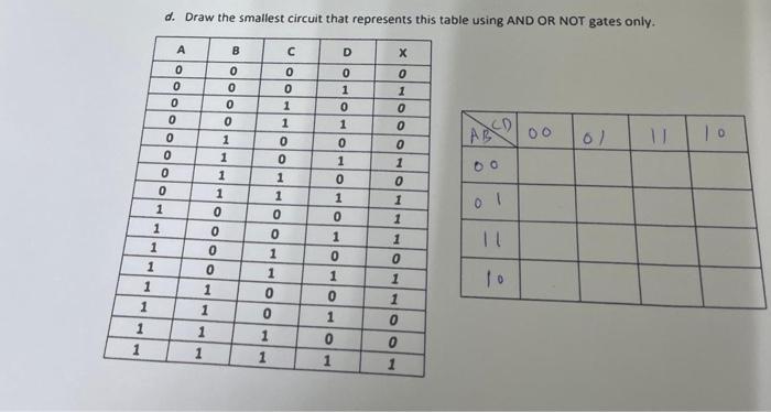 Solved 1 1 1 1 1 1 d. Draw the smallest circuit that | Chegg.com