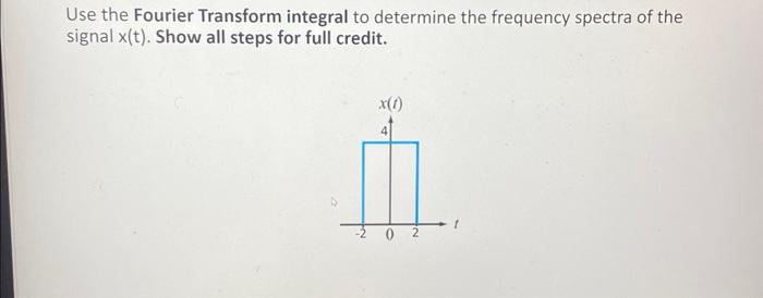 Solved Use the Fourier Transform integral to determine the | Chegg.com
