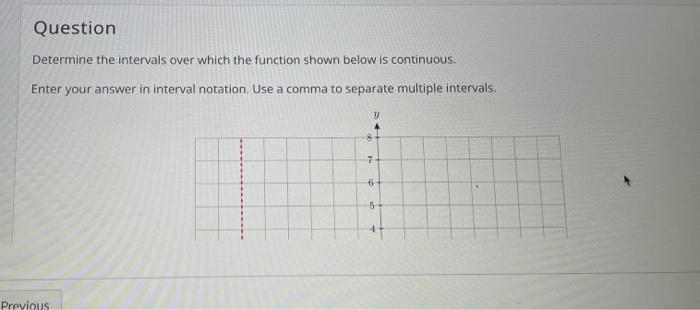 Solved Question Determine the intervals over which the | Chegg.com