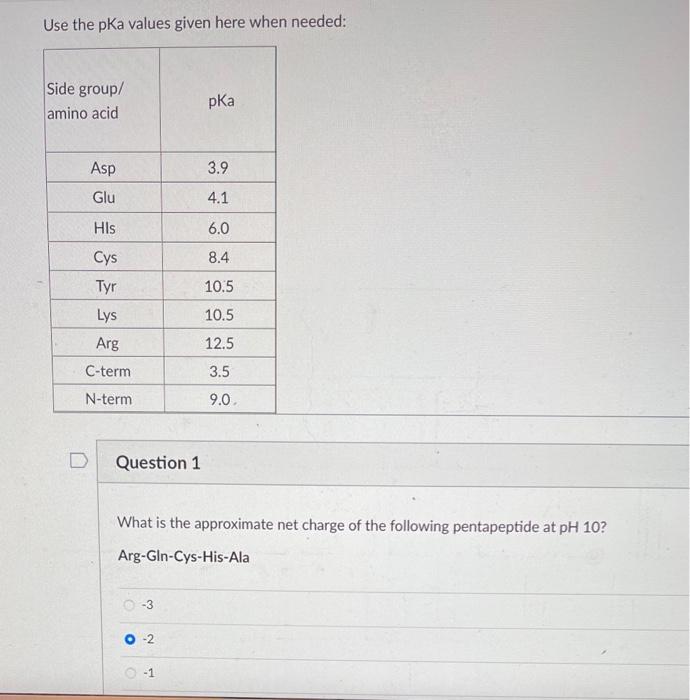 Solved Use the pKa values given here when needed: Side | Chegg.com