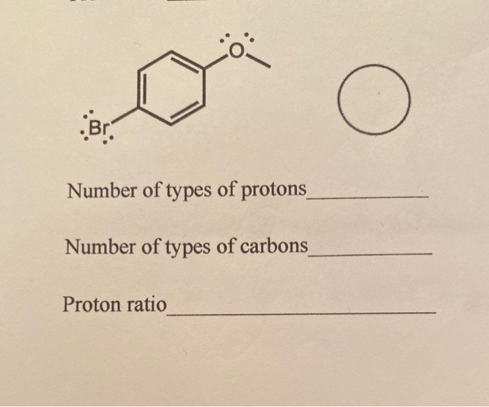 Solved ( ) :Br Number of types of protons_ Number of types | Chegg.com