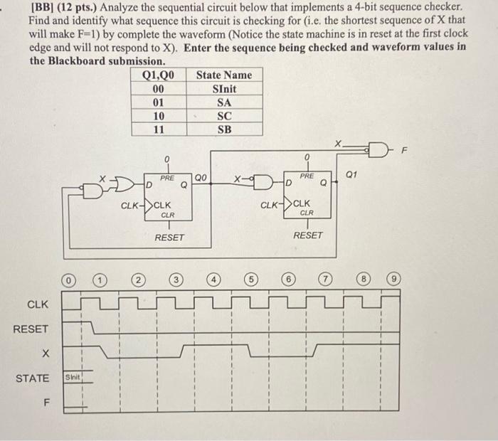 Solved [BB] (12 pts.) Analyze the sequential circuit below | Chegg.com