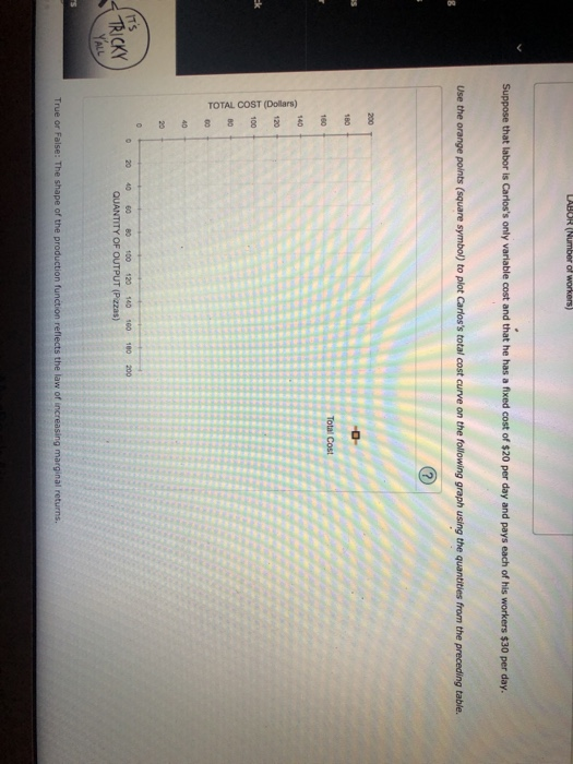 Solved Attempts: Keep the Highest: 75 2. Inputs and outputs | Chegg.com